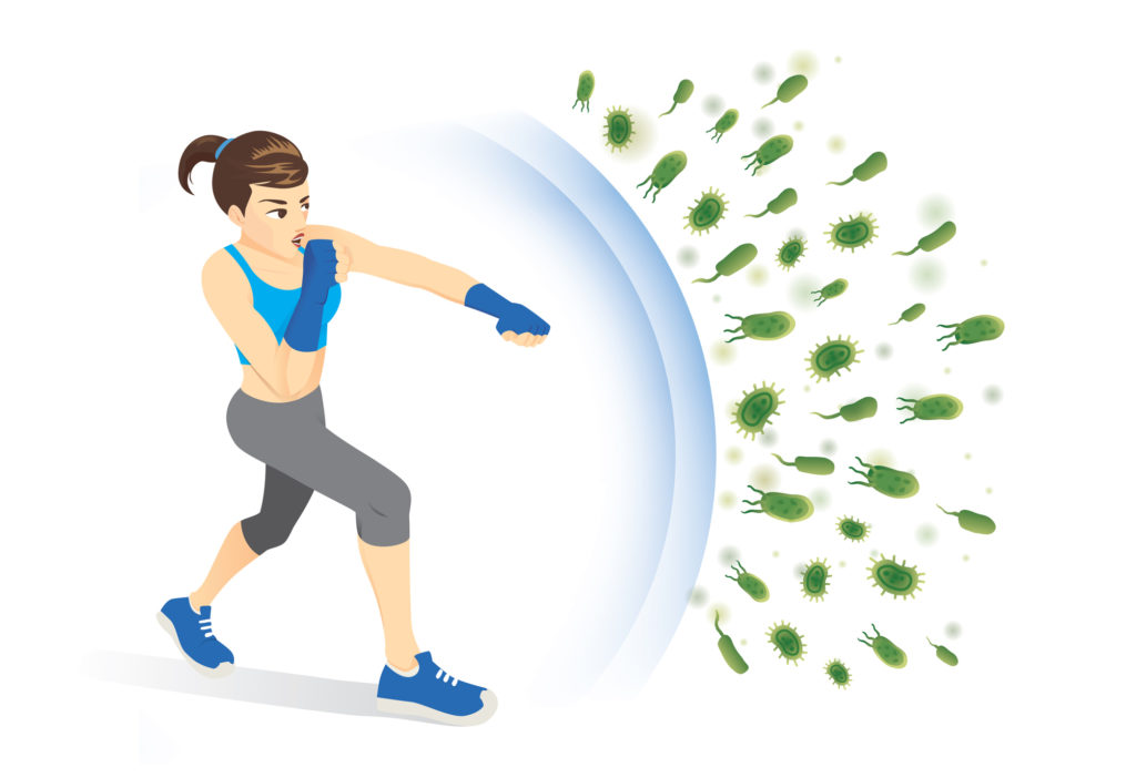 Healthy woman reflect bacteria attack with punching. – The Sports Physio